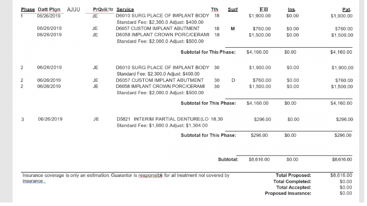 🦷 Dental Code D5987, Commissure Splint: Price Ranges & Savings